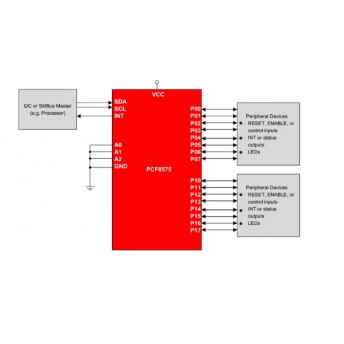 Buy online PCF8575 IO Expander Module I2C to 16 IO Expander at low cost ...