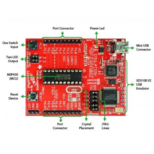 Buy online MSP-EXP430G2 LaunchPad Development Kit in India from DNA ...